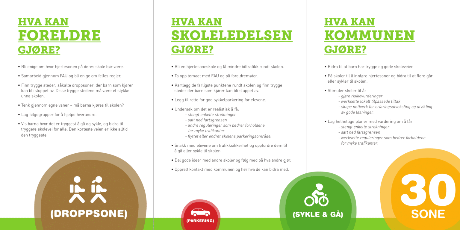 Hjertesone Designmanual - Trygg Trafikk